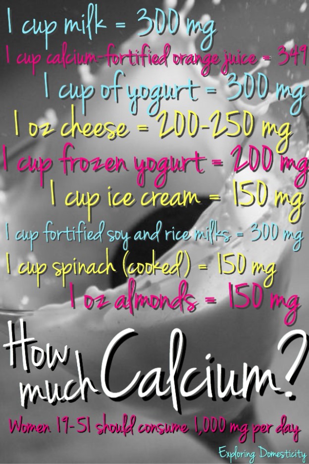 Mow much Calcium do Women Need? {National Women's Health & Fitness Day ...
